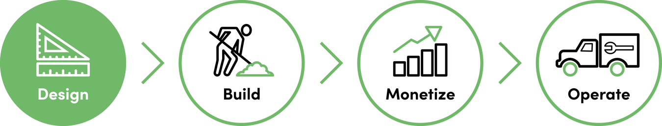 Fiber optic network planning & design software | IQGeo